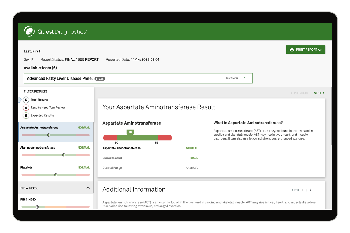 Advanced Fatty Liver Disease Panel