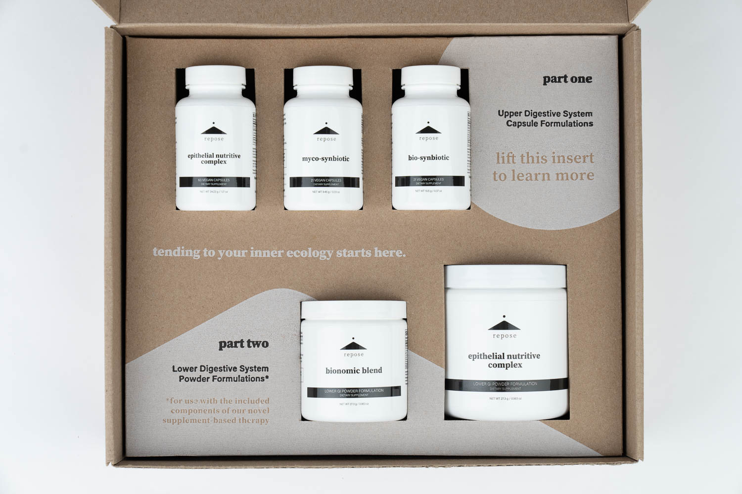 The Kit. — Repose Health