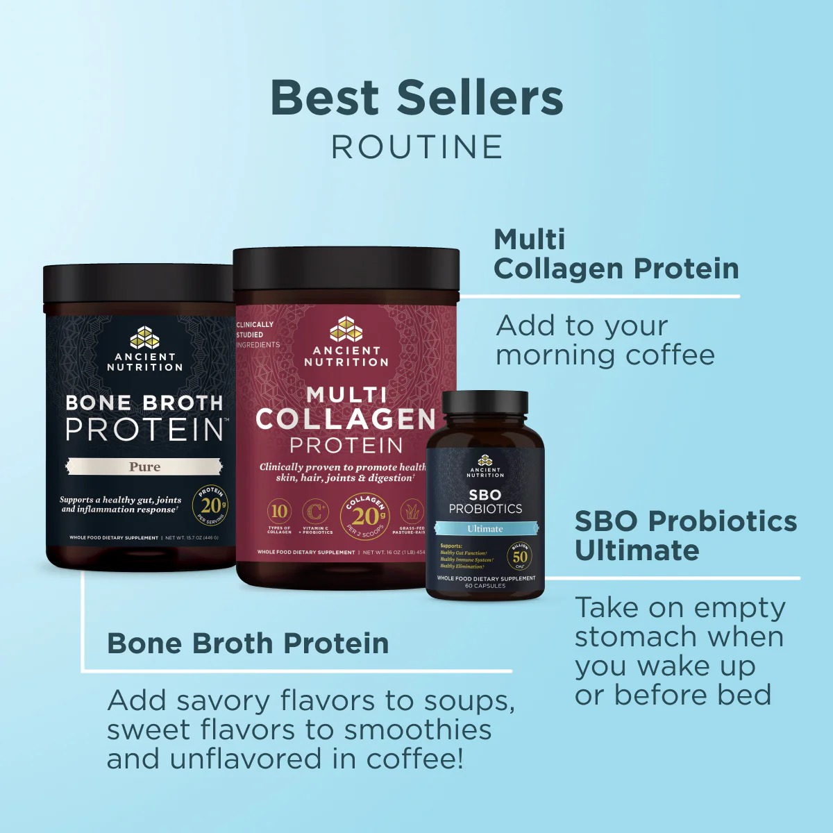 Best Seller Bundle