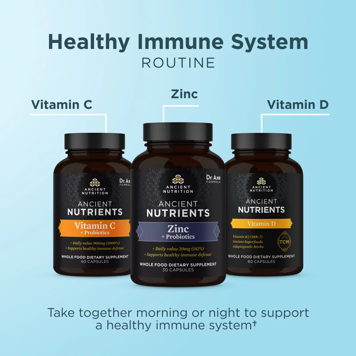 Healthy Immune System Bundle