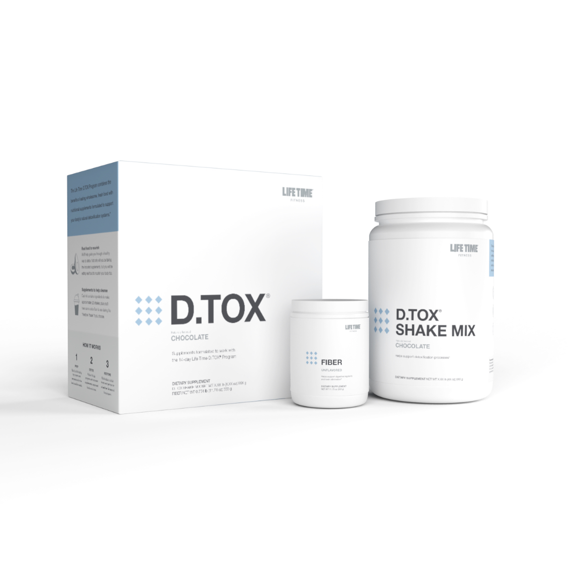 D.TOX Program Kit