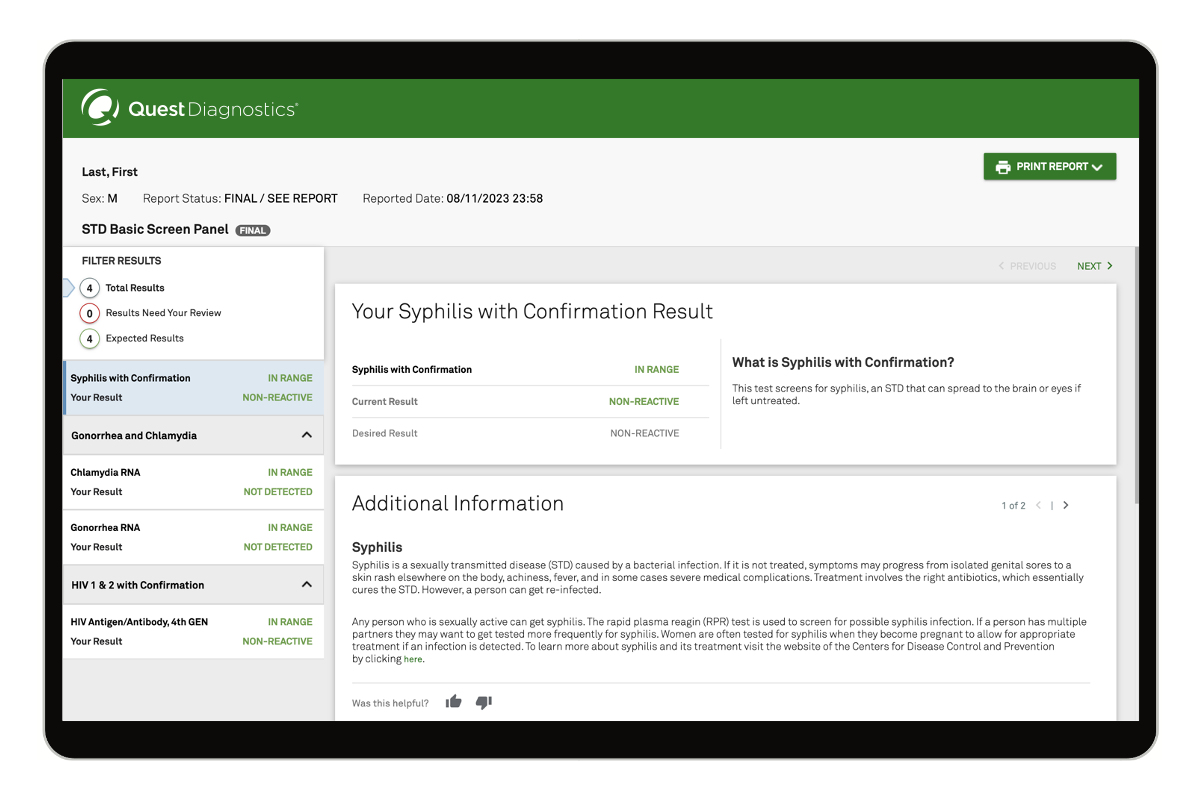 STD Screening Panel — Basic