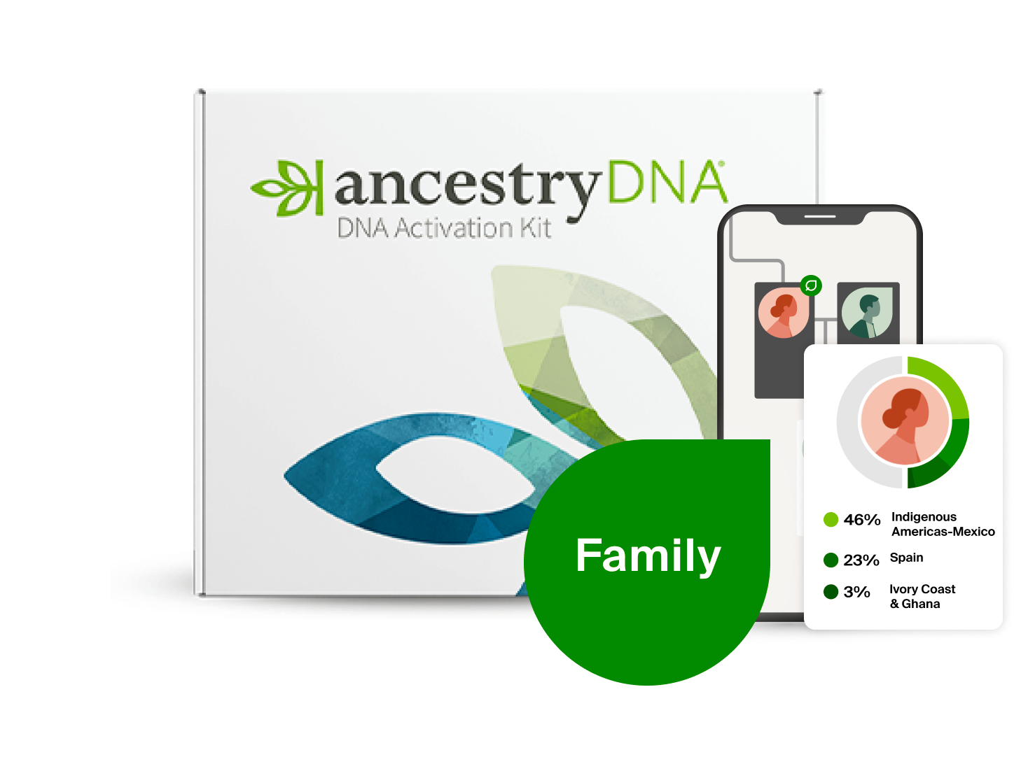 AncestryDNA® with Family Membership