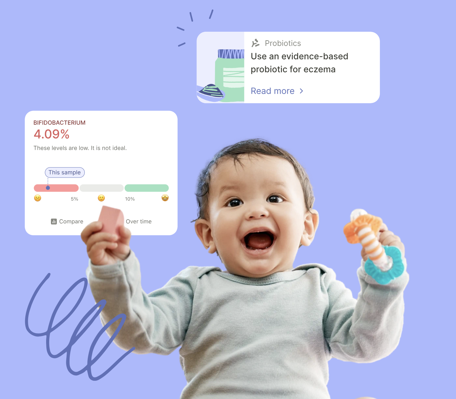 Eczema Gut Rebalance Program